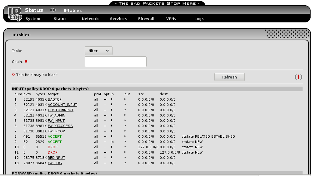 Firewall con IpCop – Elbinario