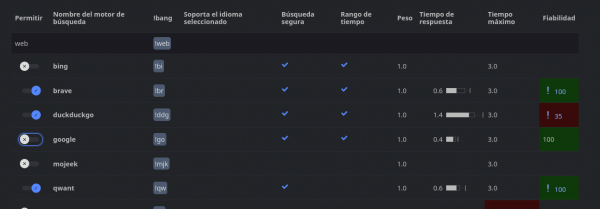 Nueva Instancia searxng – Elbinario