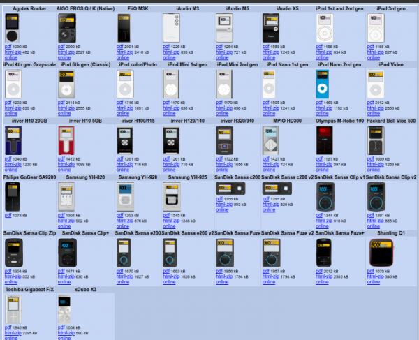 Rockbox un sistema Libre para los MP3 – Elbinario